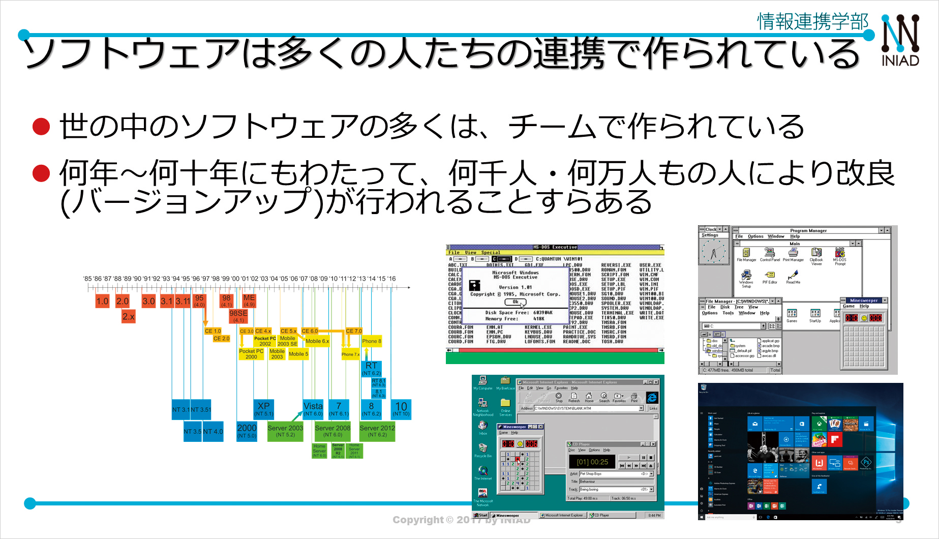 INIADの教育 | INIAD